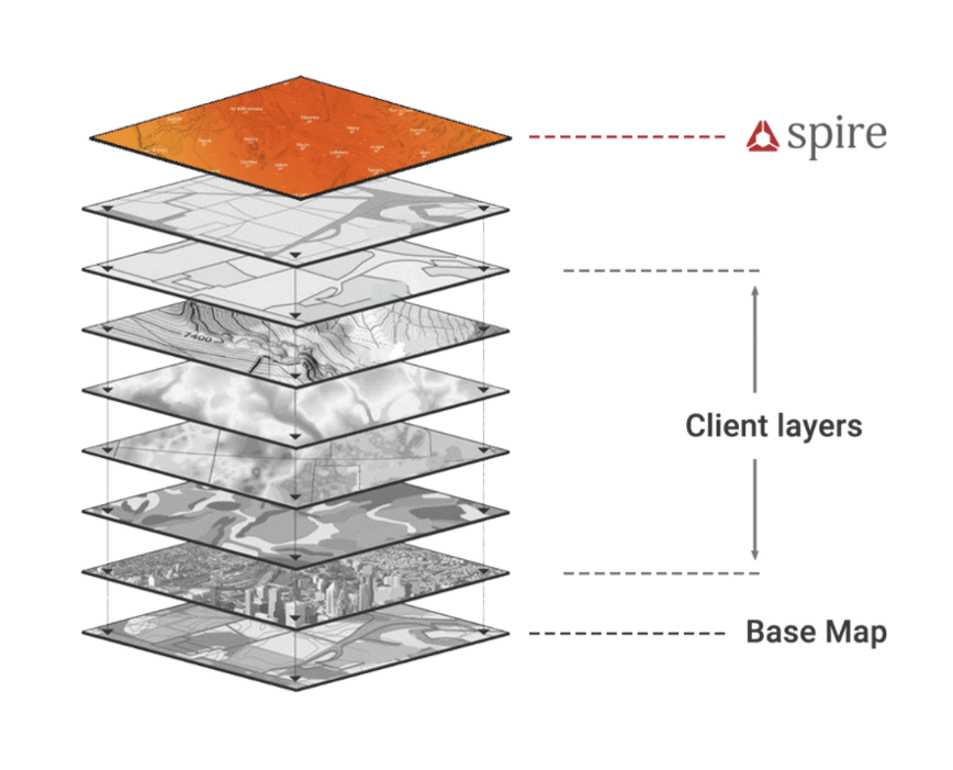 How is the Weather OWS/WMS API used?